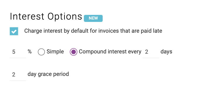 How do I Charge Interest on Late Payments? – CARET Legal