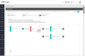 Getting Started with Workflows – CARET Legal