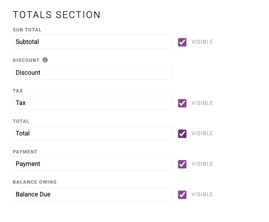What Can Be Customized On My Invoice Templates? – CARET Legal